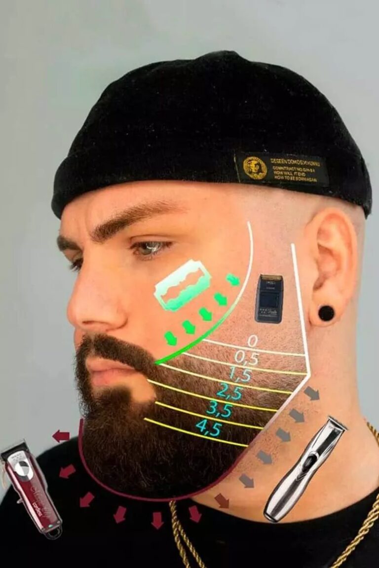 Bart Fade - Styling-Ratgeber für diese angesagte Bartfrisur