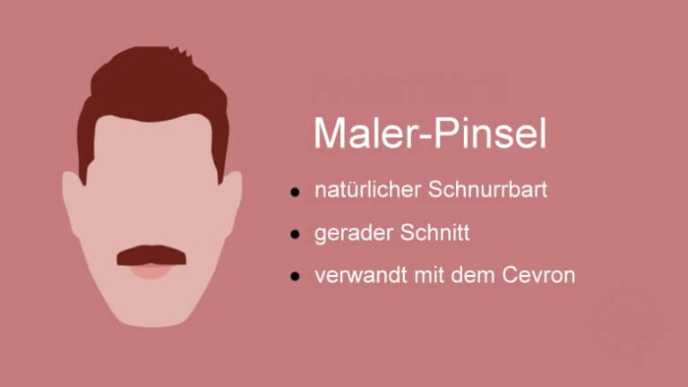 Schnurrbart-Trends 2024 – Welcher passt zu Dir?